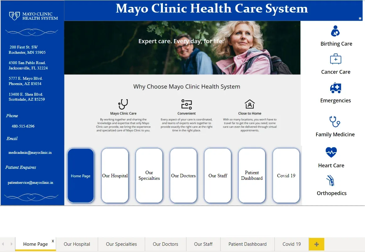 HealthCare Dashboard Analytics using Power BI - Asquare Technologies
