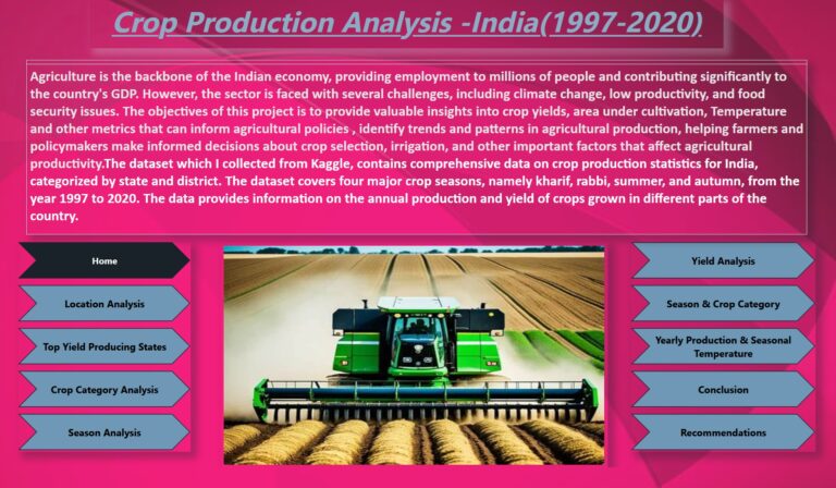 Crop Production Analysis India(1997-2020) - Asquare Technologies