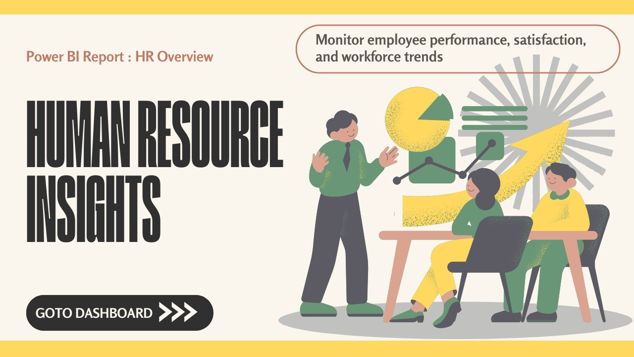 HR Intelligence Center - Asquare Technologies