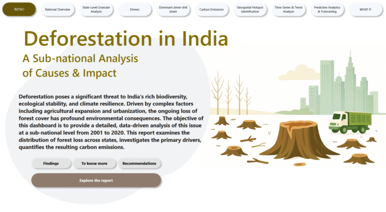 Green Decline Dashboard: Deforestation in India (2001–2021) - Asquare ...